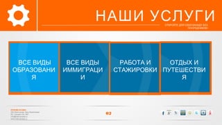 Intercanada presentation | PPT