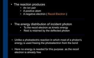 Intercation with matter | PDF