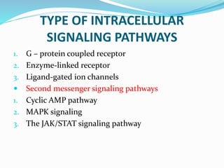 Intercellular and intracellular cell signaling pathway | PPTX