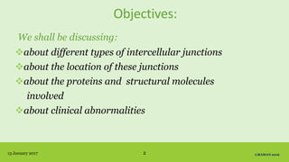 Intercellular Junctions - Types and Location with MCQs | PPTX