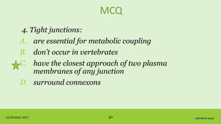 Intercellular Junctions - Types and Location with MCQs | PPTX