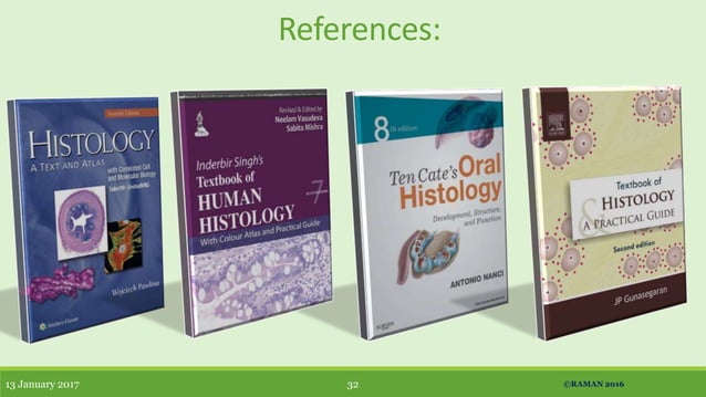 Intercellular Junctions - Types and Location with MCQs | PPTX