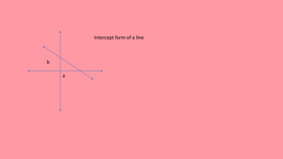 INTERCEPT AND NORMAL FORM OF A LINE | PPT