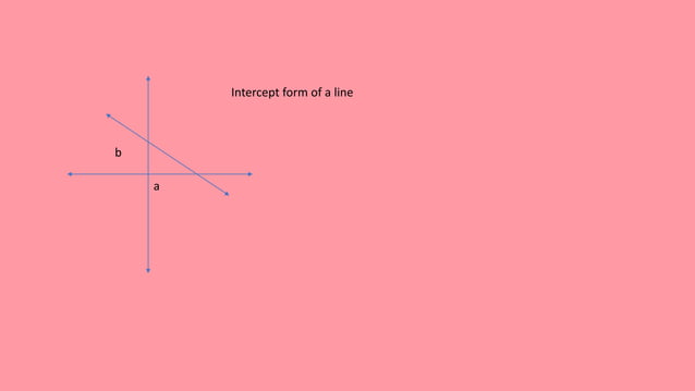 INTERCEPT AND NORMAL FORM OF A LINE | PPT