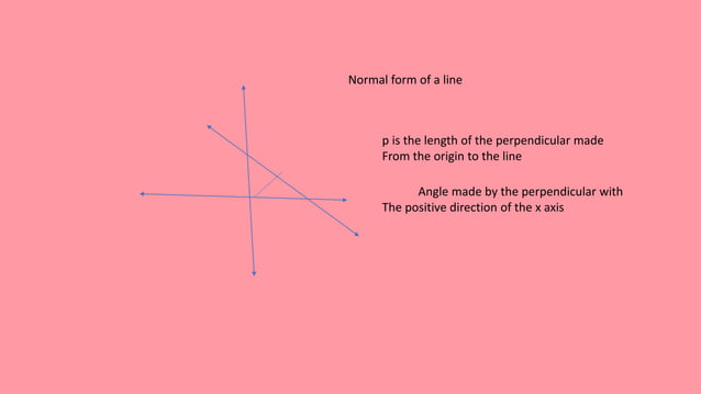 INTERCEPT AND NORMAL FORM OF A LINE | PPT