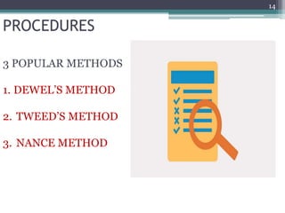 Interceptive Orthodontics by Malik Abdul | PPTX
