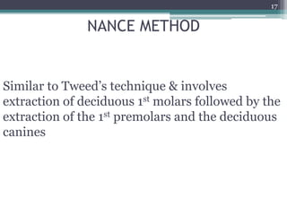 Interceptive Orthodontics by Malik Abdul | PPTX