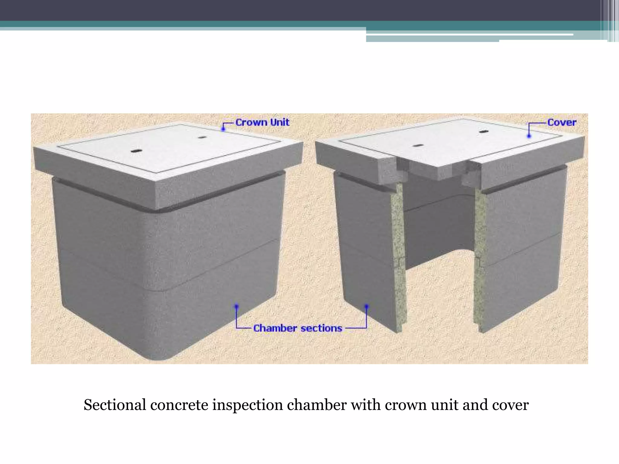 Interceptors and manholes | PPTX