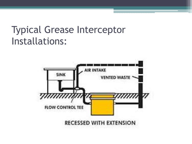 Interceptors and manholes | PPTX