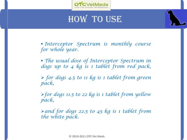 Interceptor spectrum | PPT