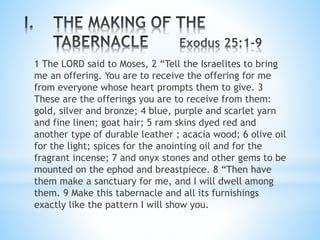 Interceding in the Tabernacle | PPTX