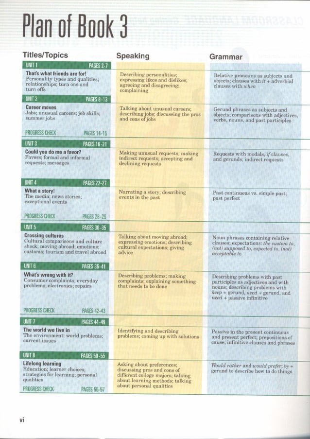 Interchange 3-student-book-third-edition-2005-jack-richard | PDF