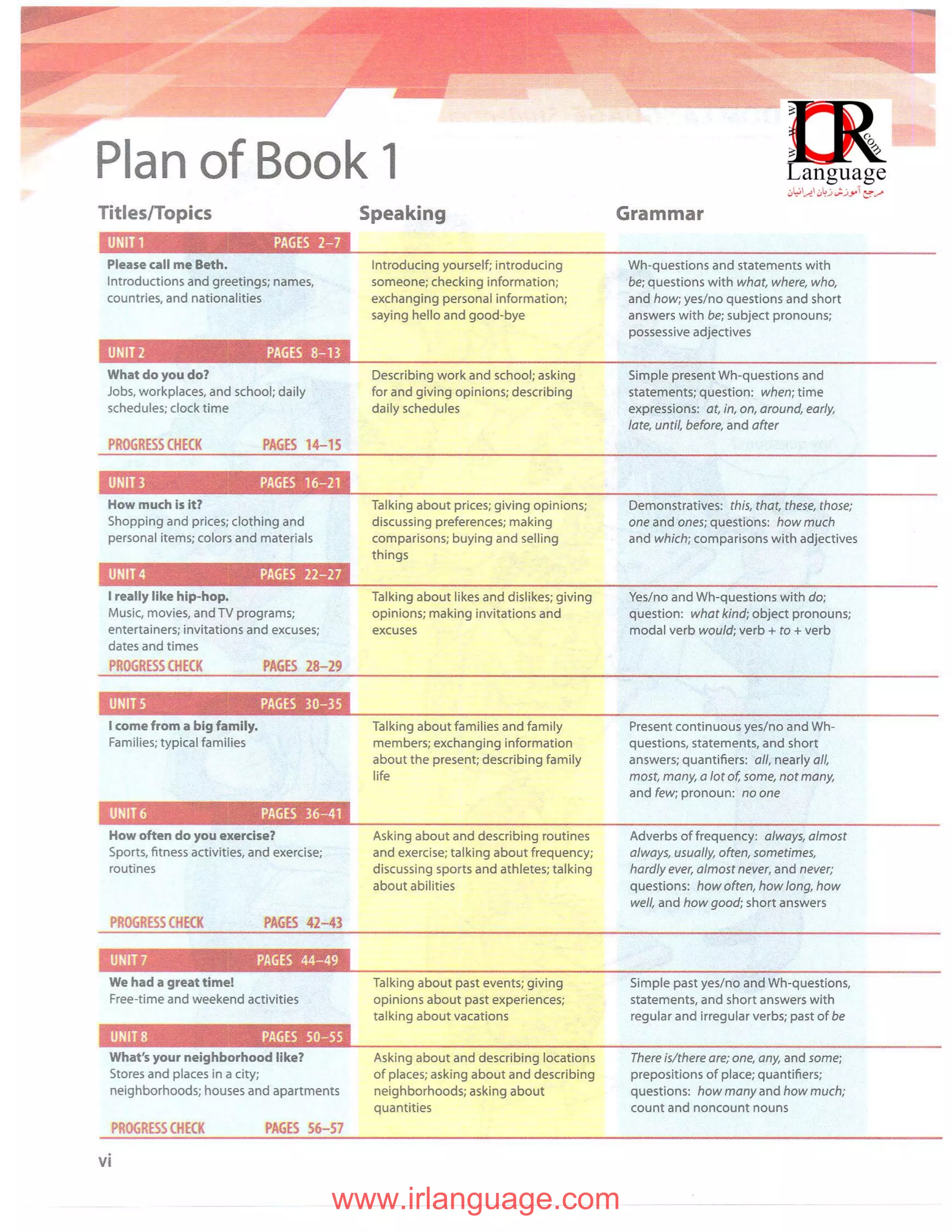 Interchange 4th-edition-level-1-student-book | PDF | Technology & Computing