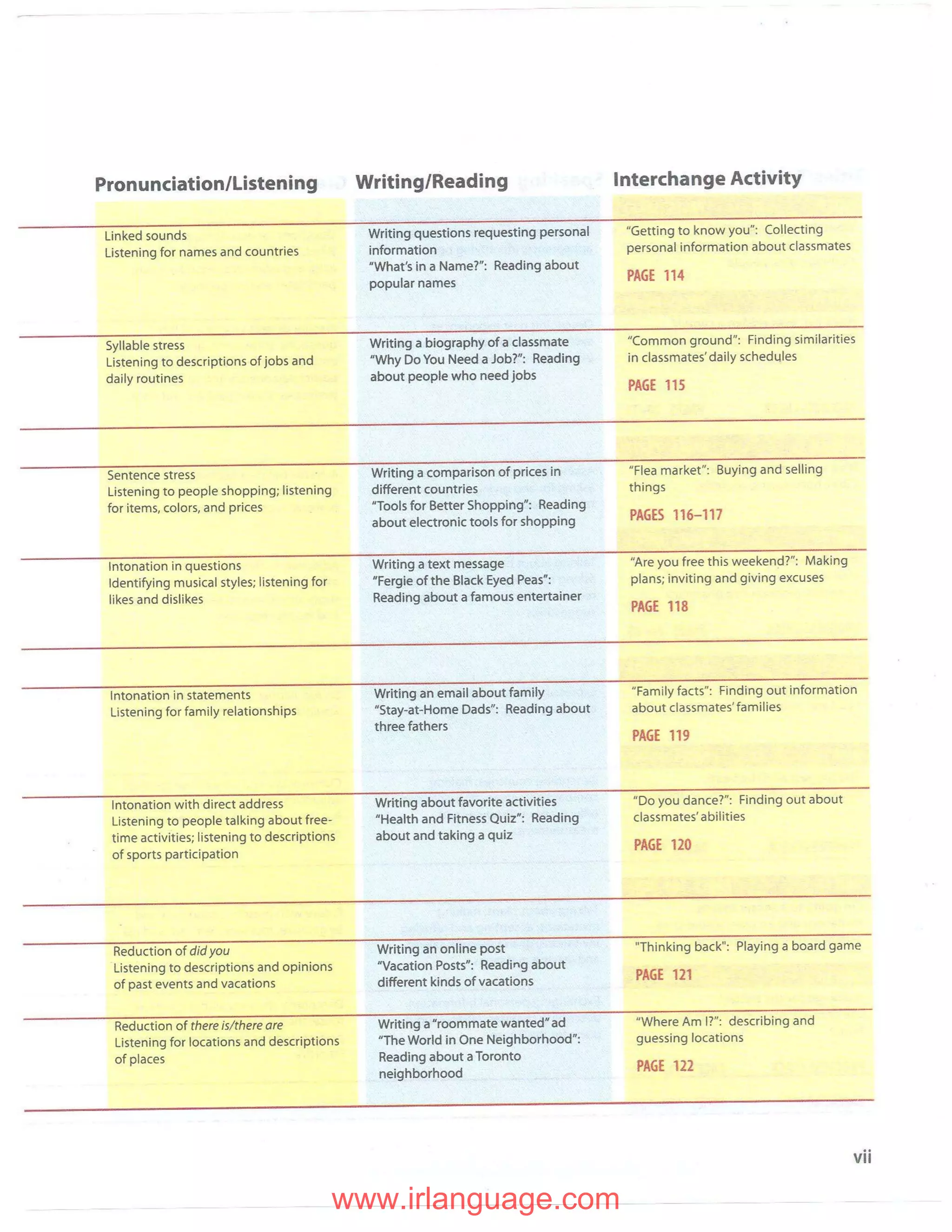 Interchange 4th-edition-level-1-student-book | PDF | Technology & Computing