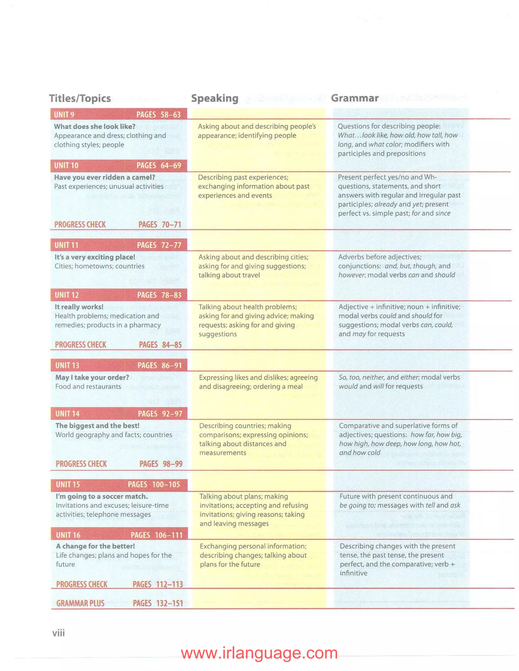 Interchange 4th-edition-level-1-student-book | PDF | Technology & Computing