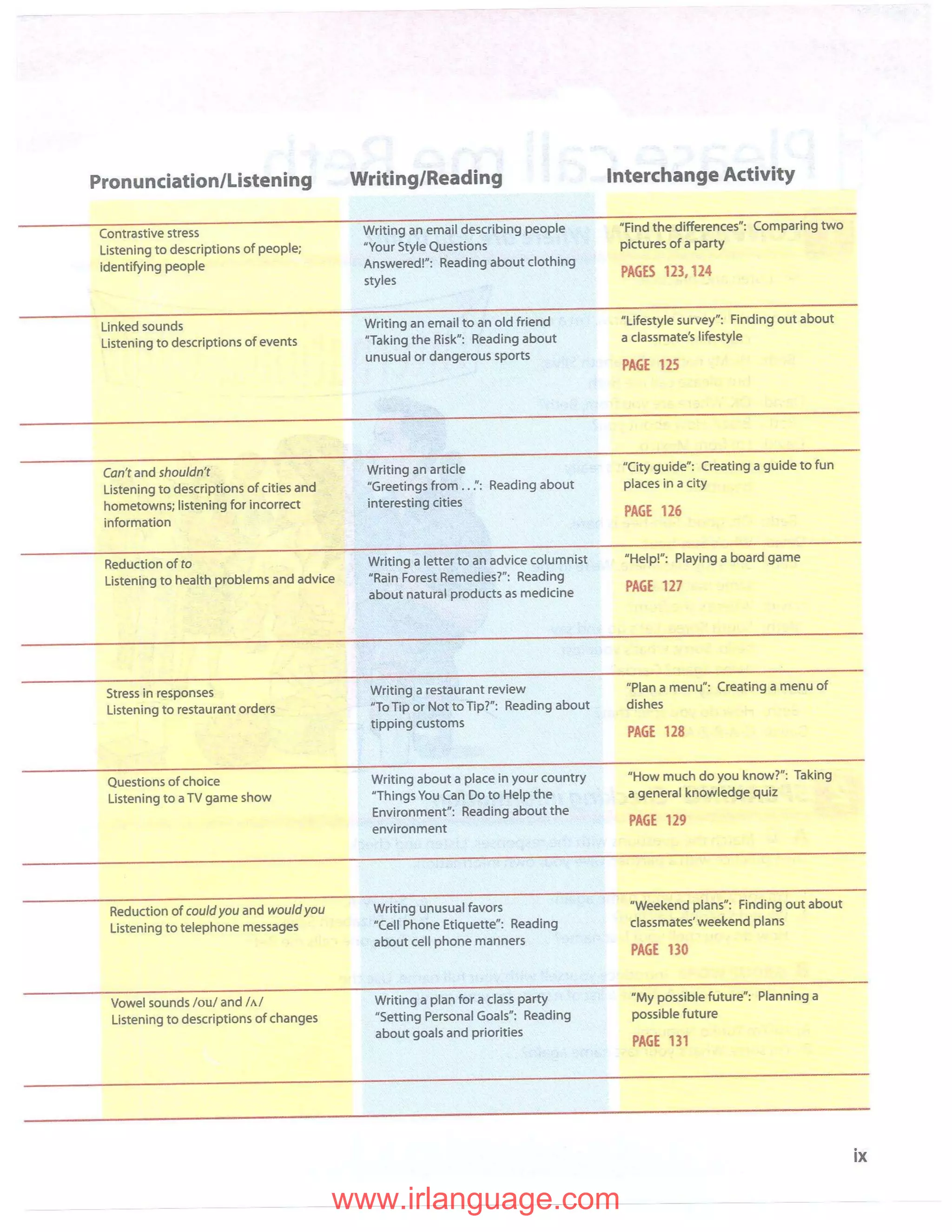 Interchange 4th-edition-level-1-student-book | PDF | Technology & Computing