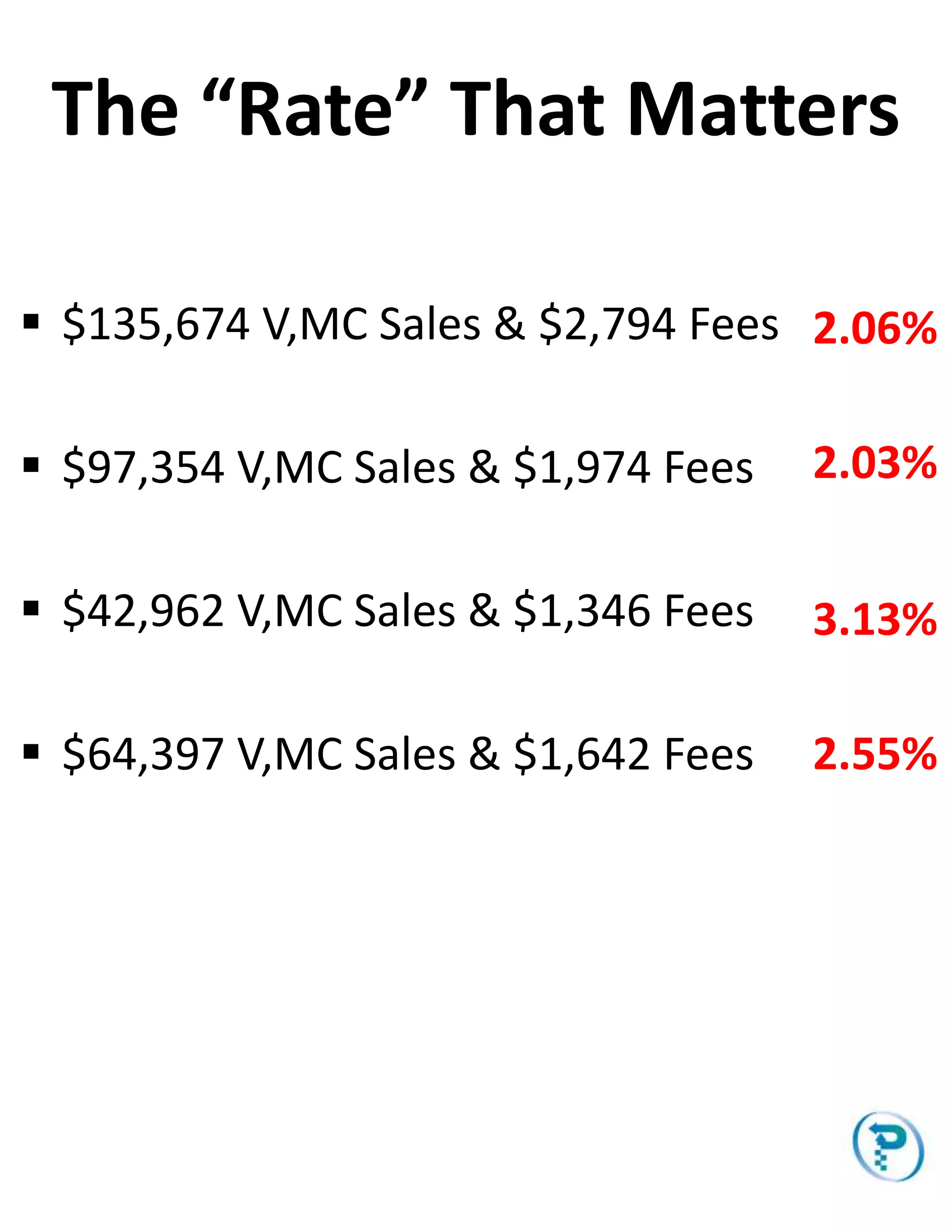 Interchange 101 | PPTX