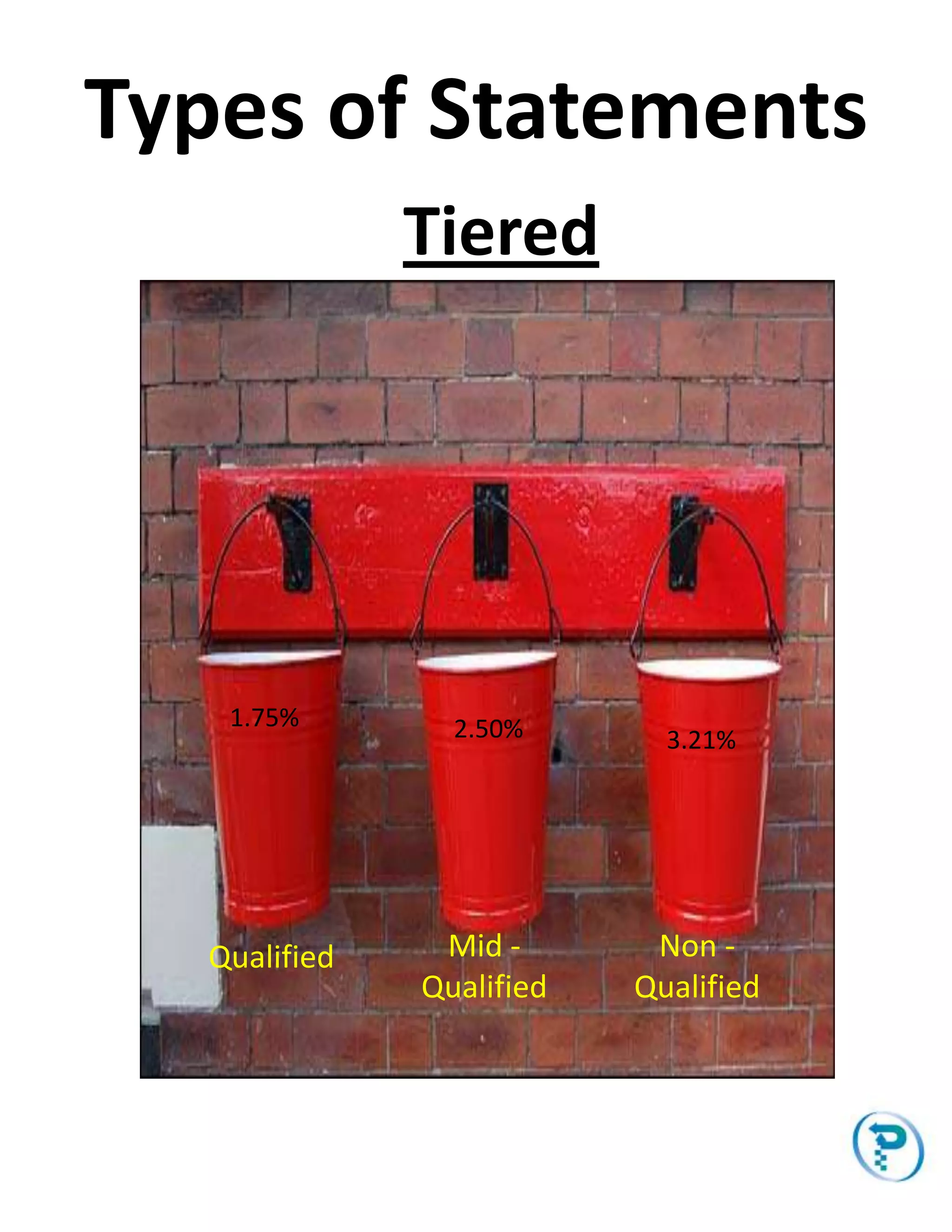 Interchange 101 | PPTX