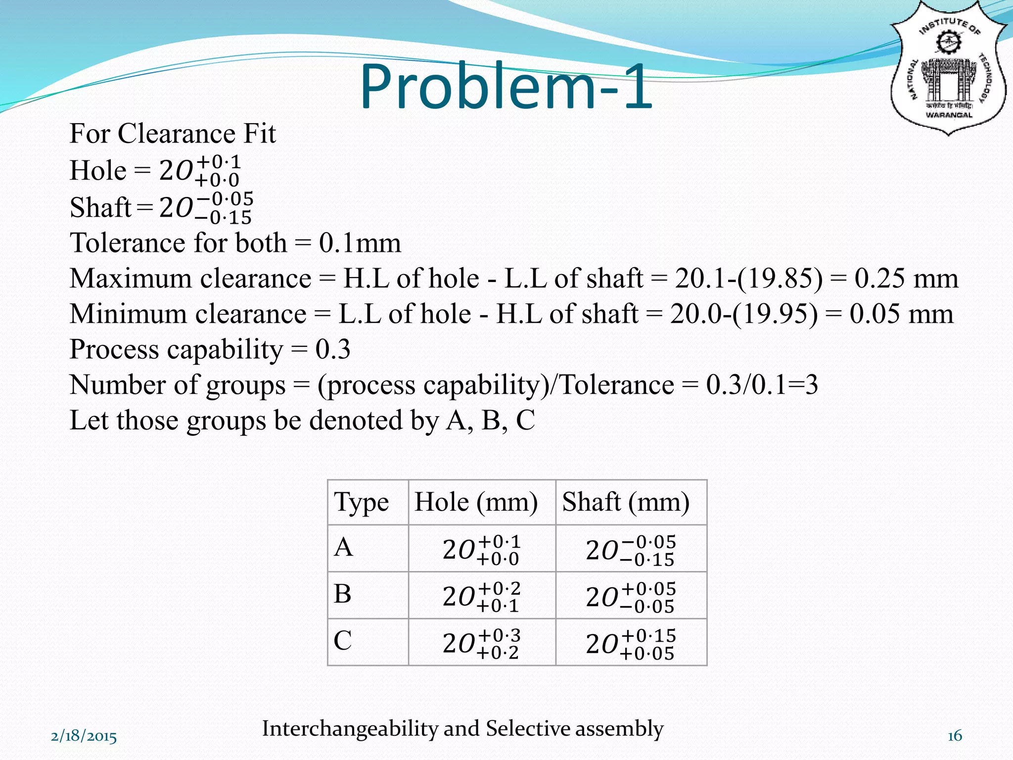 Interchangeability & selective assembly | PPTX
