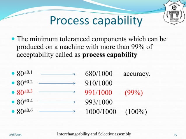 Interchangeability & selective assembly | PPTX
