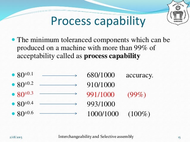 Interchangeability & selective assembly
