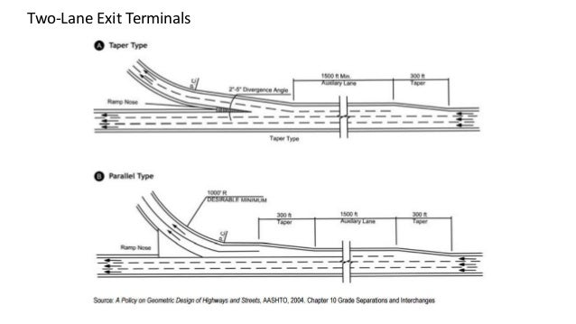 Interchange design