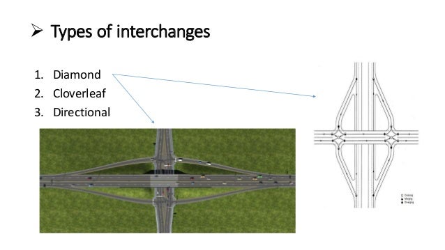 Interchange design