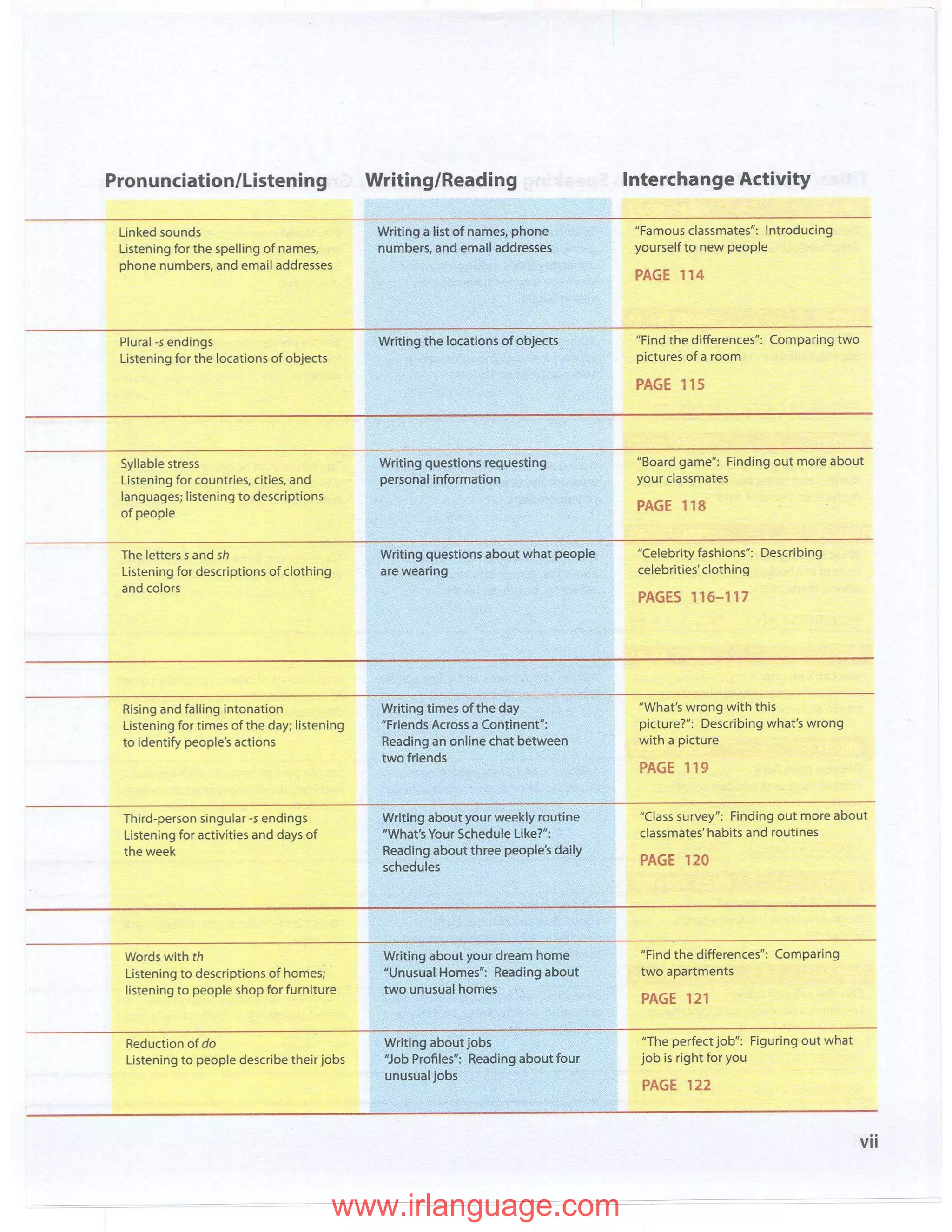 Interchange intro-student book. | PDF
