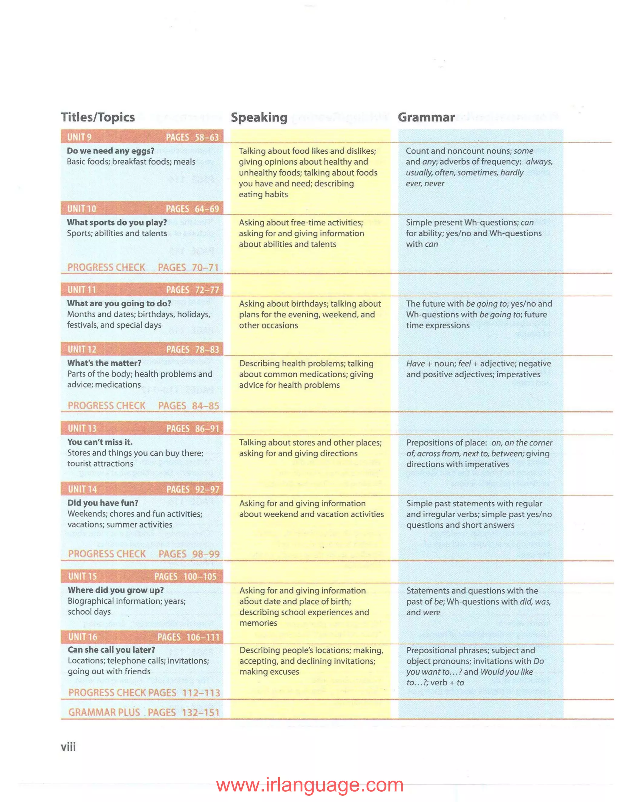 Interchange intro-student book. | PDF