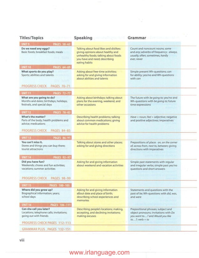 Interchange intro-student book. | PDF