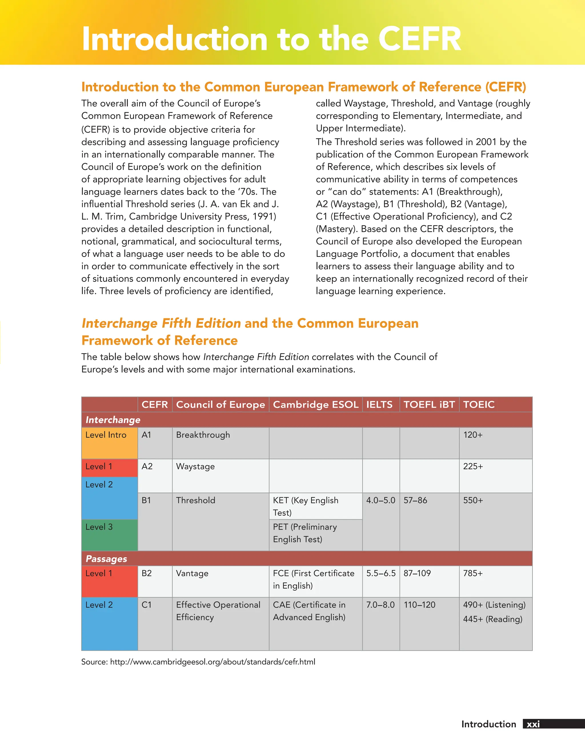 Interchange Intro-TB em PDF - Material do Professor | PDF