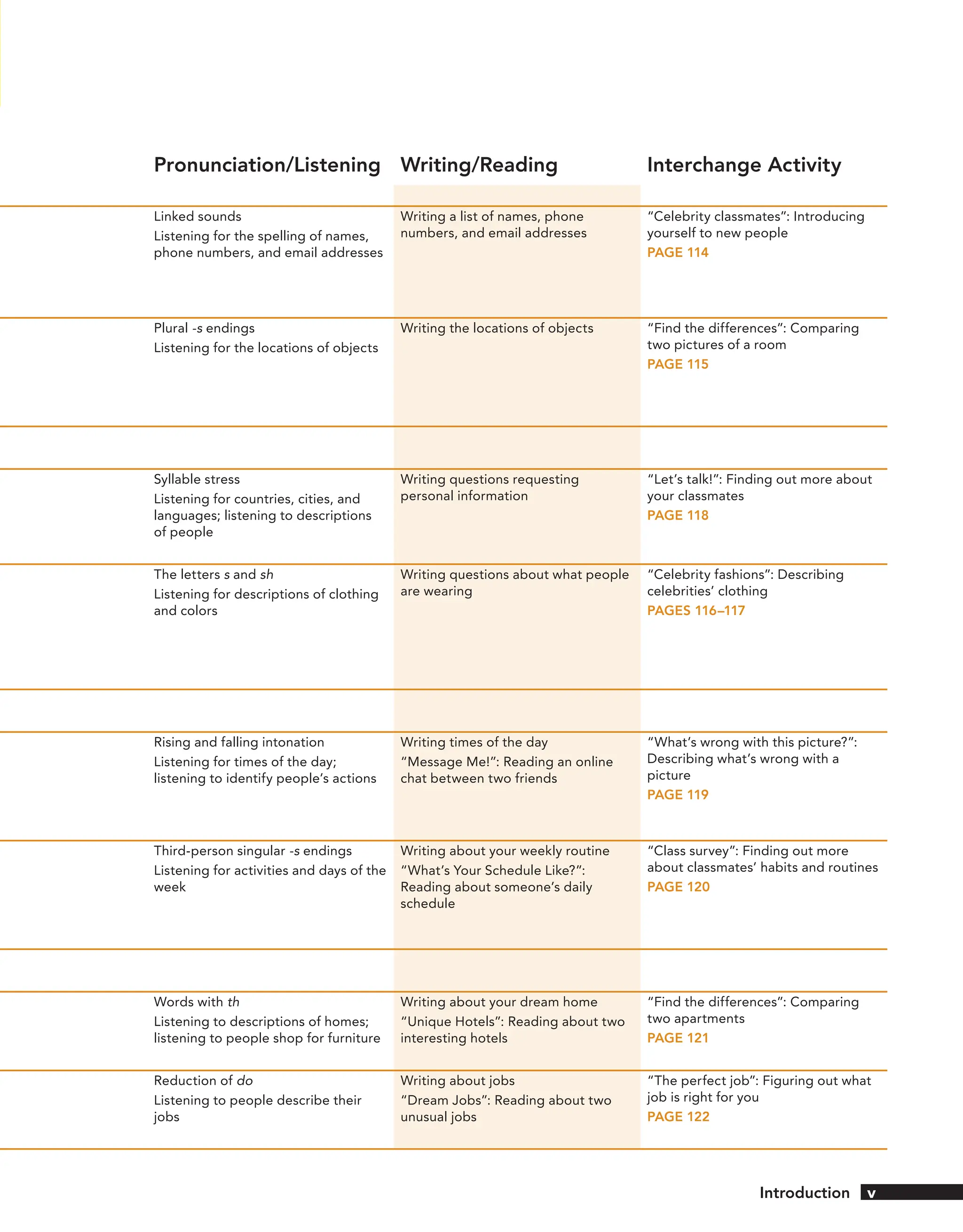 Interchange Intro-TB em PDF - Material do Professor | PDF