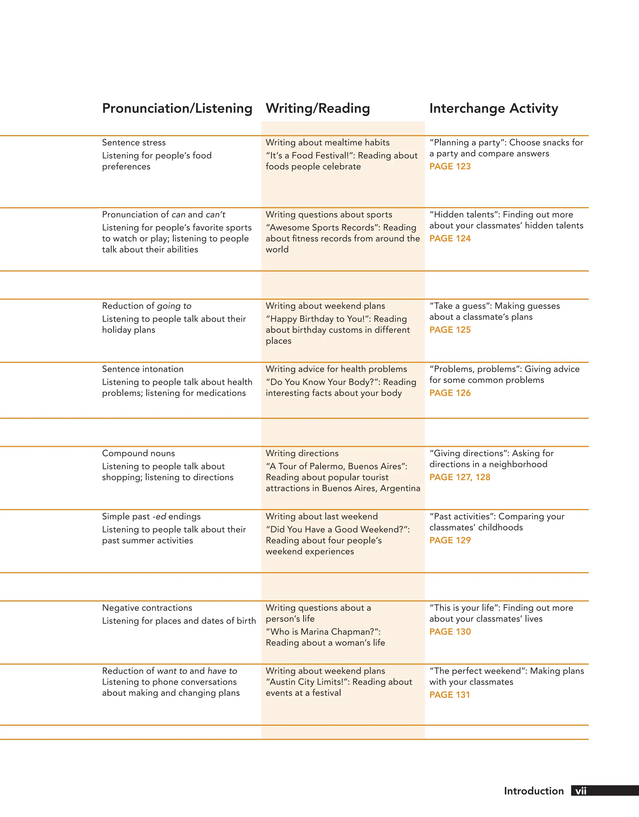 Interchange Intro-TB em PDF - Material do Professor | PDF