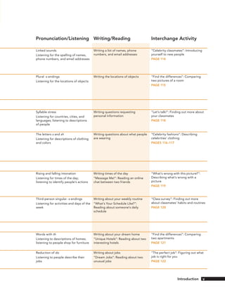 Interchange Intro-TB em PDF - Material do Professor | PDF