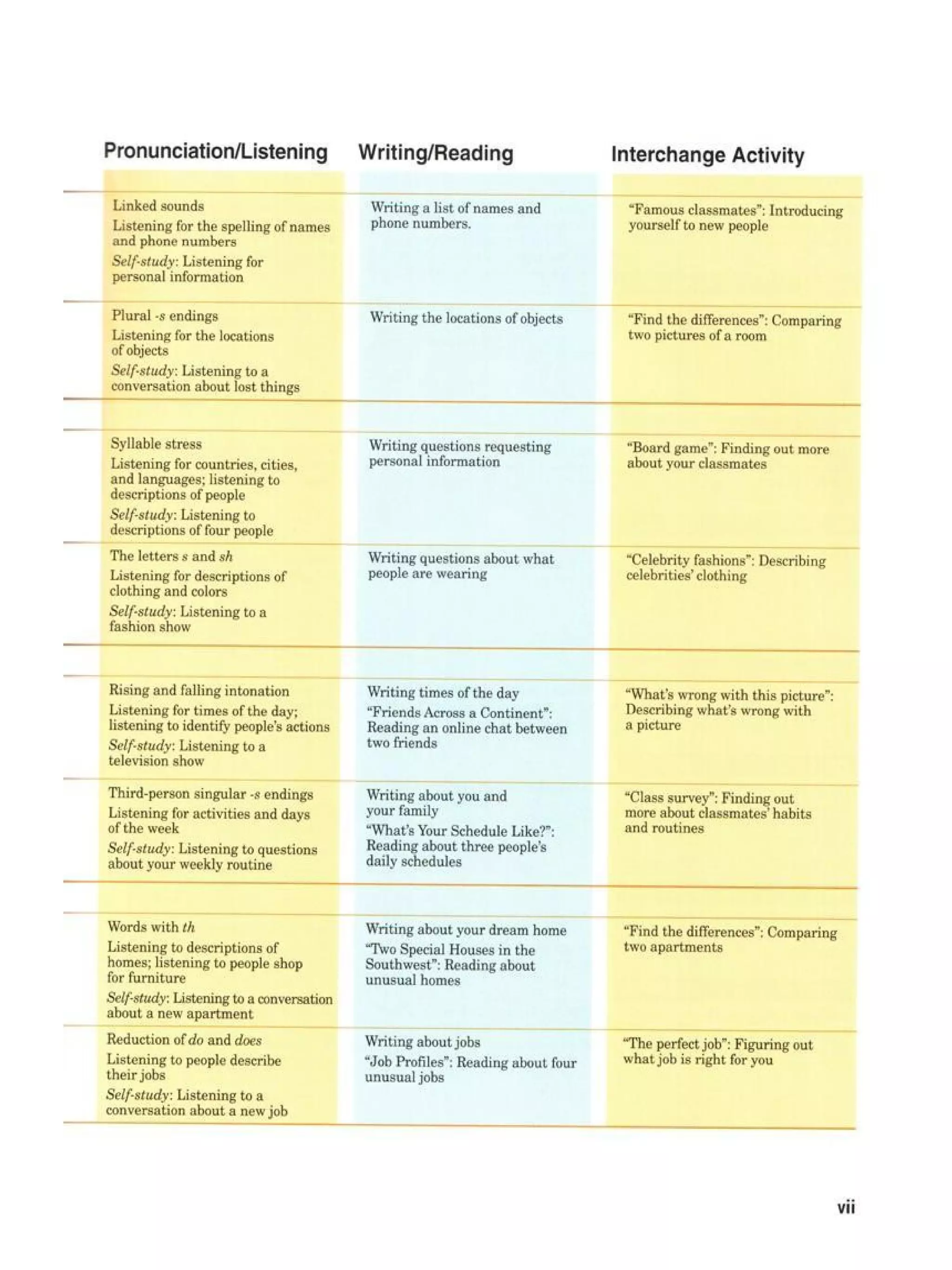Interchange intro a student's book copia | PDF
