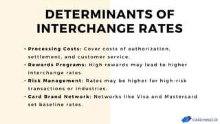 The Economics of Payment Cards: Demystifying Credit Card Interchange ...