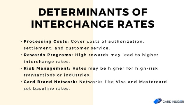 The Economics of Payment Cards: Demystifying Credit Card Interchange ...