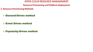 intercloud-global.pdf-INTERCHANGE OF GLOBAL RESOURCES | PPT