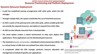 intercloud-global.pdf-INTERCHANGE OF GLOBAL RESOURCES | PPT