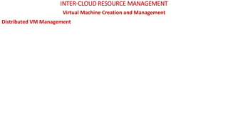 intercloud-global.pdf-INTERCHANGE OF GLOBAL RESOURCES | PPT