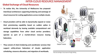 intercloud-global.pdf-INTERCHANGE OF GLOBAL RESOURCES | PPT