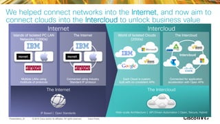 Cisco Intercloud Announcement, Cisco Live 2014 | PDF | Cloud Computing | Internet