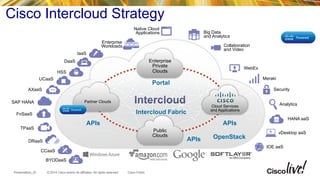 Cisco Intercloud Announcement, Cisco Live 2014 | PPT