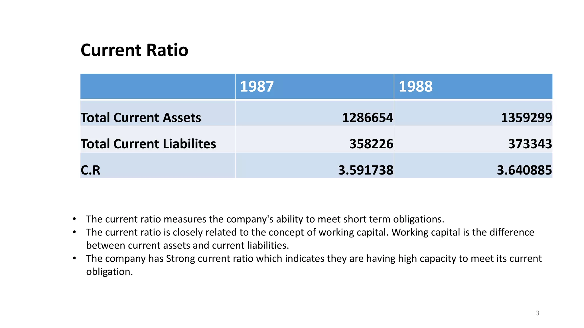 Interco case by deepak gupta & gruop. | PPTX