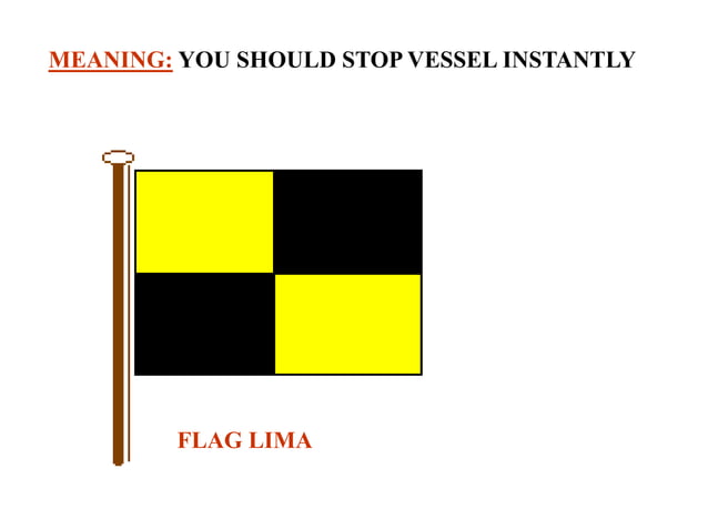 INTERNATION CODE OF SIGNALS USED IN DEFENCE | PPT | Sports