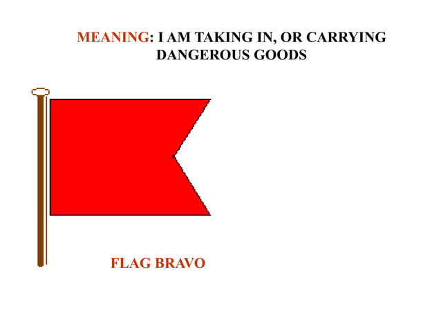 INTERNATION CODE OF SIGNALS USED IN DEFENCE | PPT | Sports