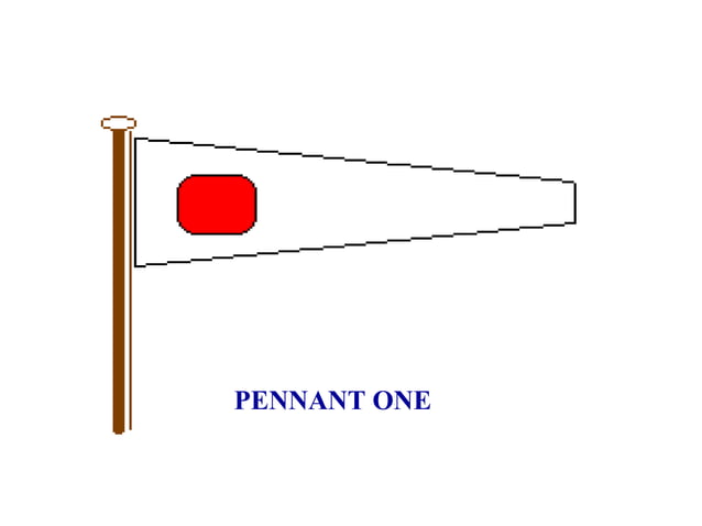 INTERNATION CODE OF SIGNALS USED IN DEFENCE | PPT | Sports