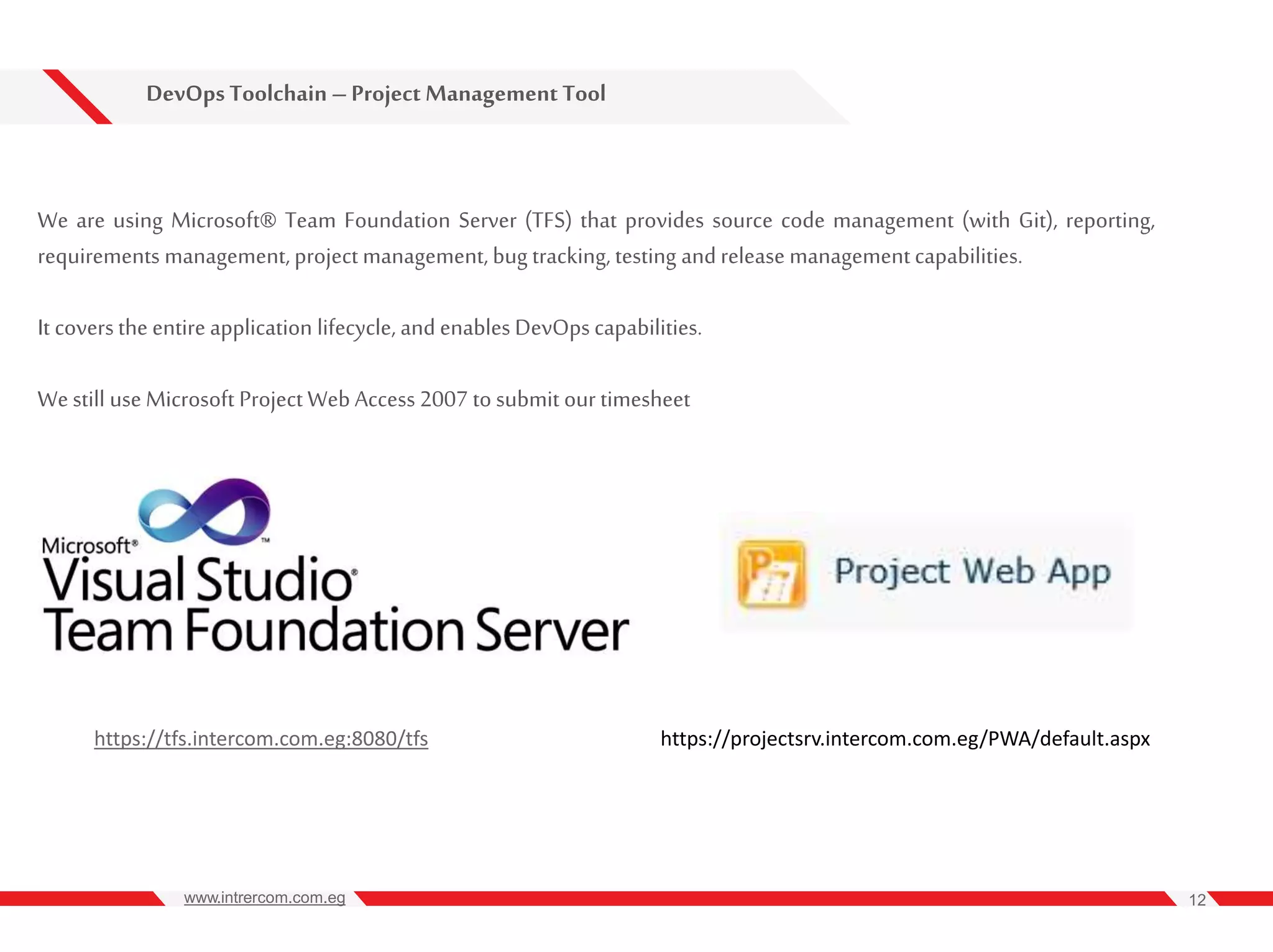 Sdlc And Devops Transformation With Agile Ppt