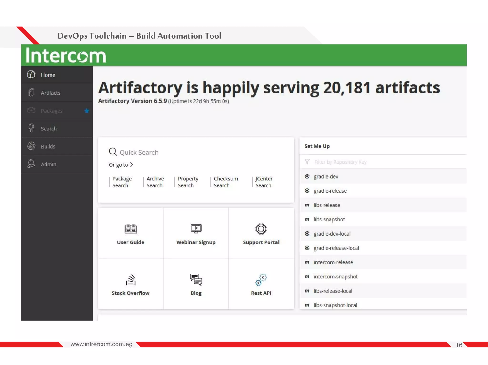 Sdlc And Devops Transformation With Agile Ppt