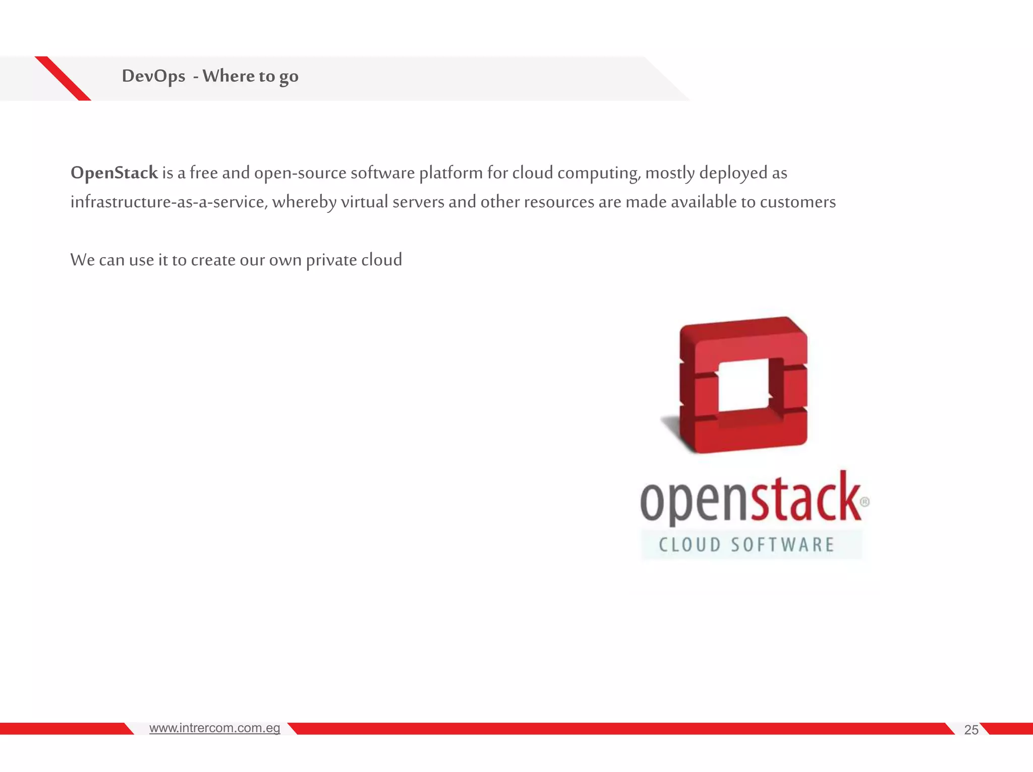 Sdlc And Devops Transformation With Agile Ppt